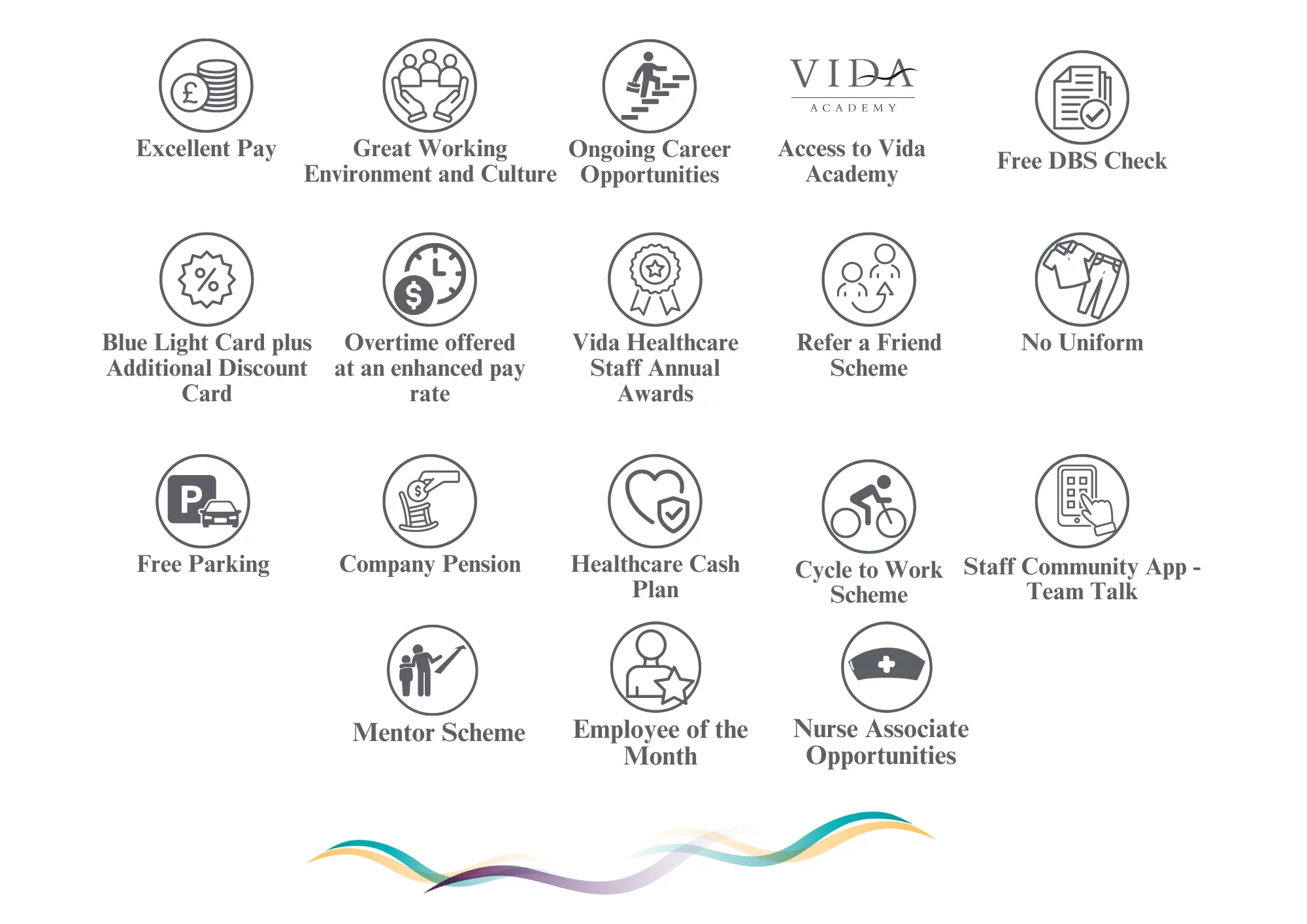 Jobs - Vida Healthcare